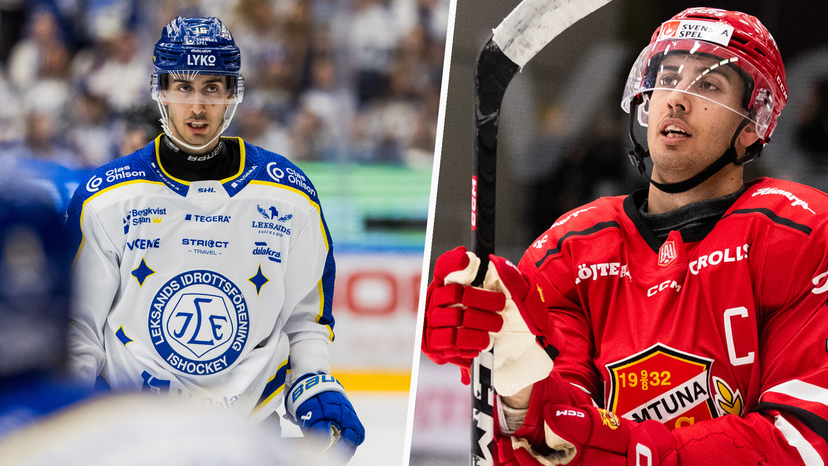 Backen om framtiden: "Blir väl allsvenskt" - HockeyNews