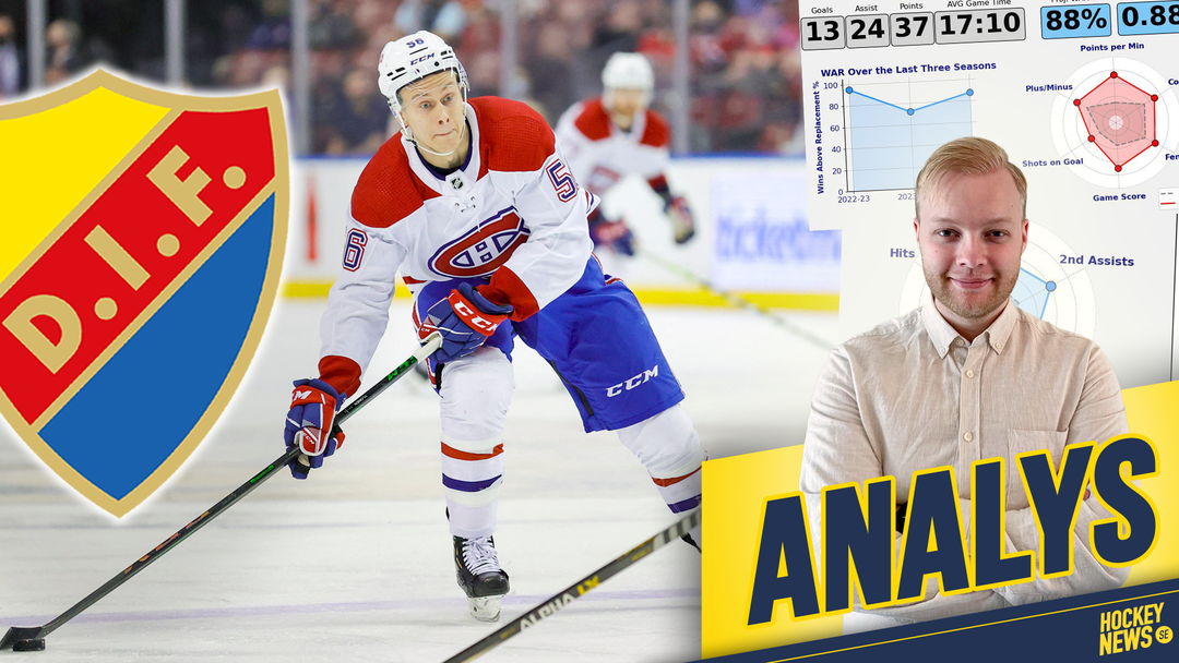 Storhamar – Senaste nytt, Trupp & Matcher - HockeyNews