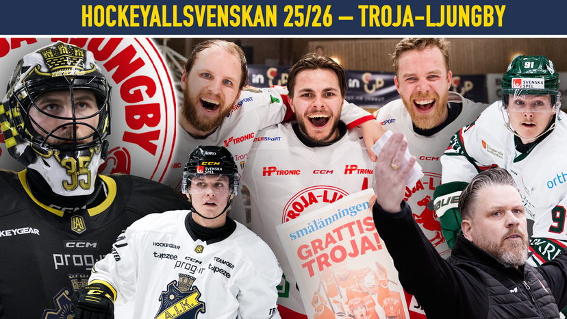 Så bra är Troja 25/26 – betyg på alla spelare - HockeyNews
