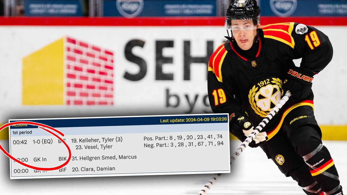 Svensktrejd i NHL – Nylanders fjärde klubb - HockeyNews